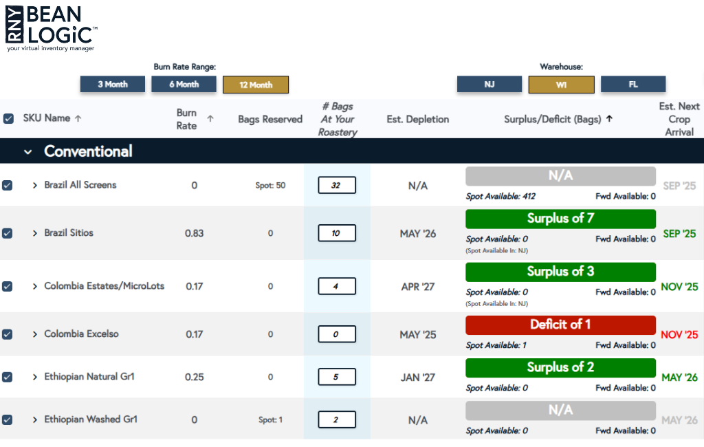 Bean Logic: Your Virtual Coffee Inventory Manager | Royal New York